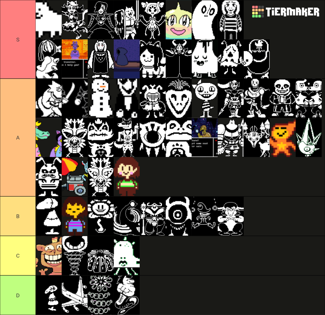 Undertale Characters Tier List (Community Rankings) - TierMaker