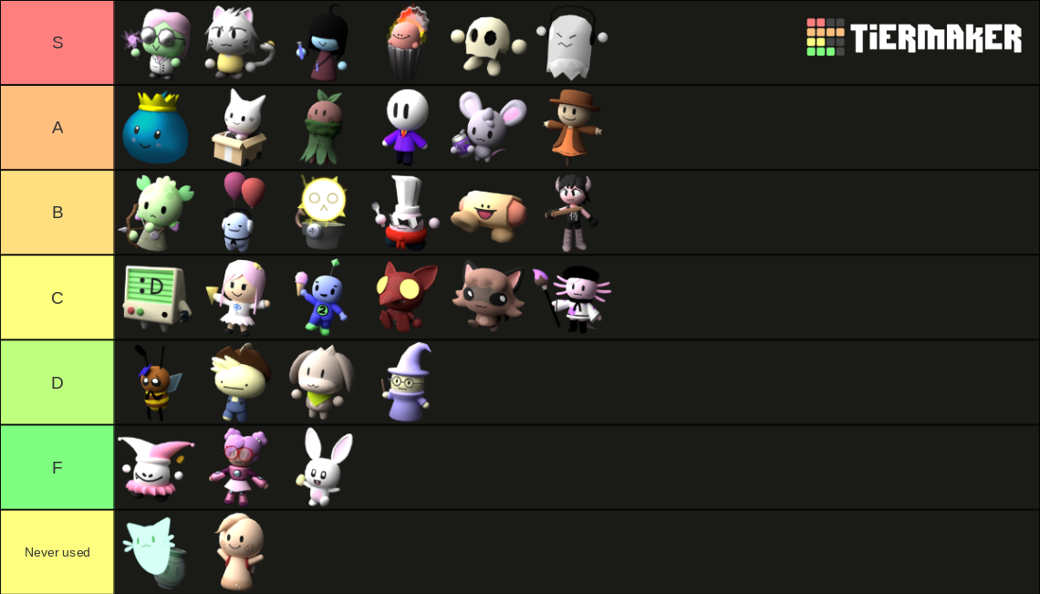 Tower Heroes Heroes Tier List (Community Rankings) - TierMaker