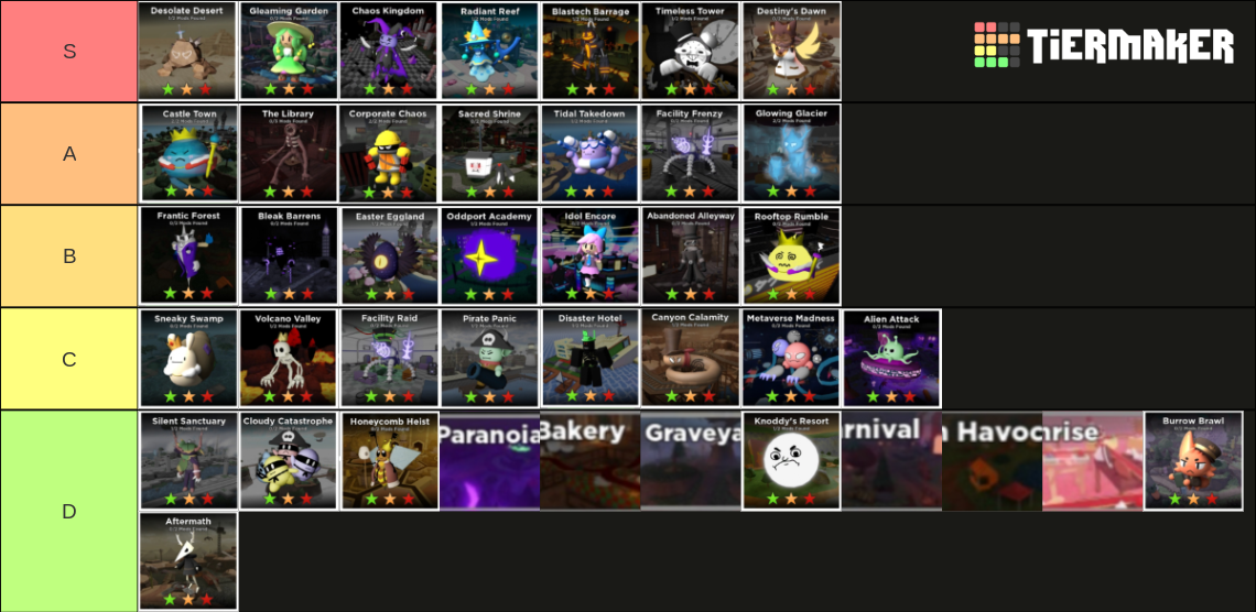 Tower heroes maps Tier List (Community Rankings) - TierMaker