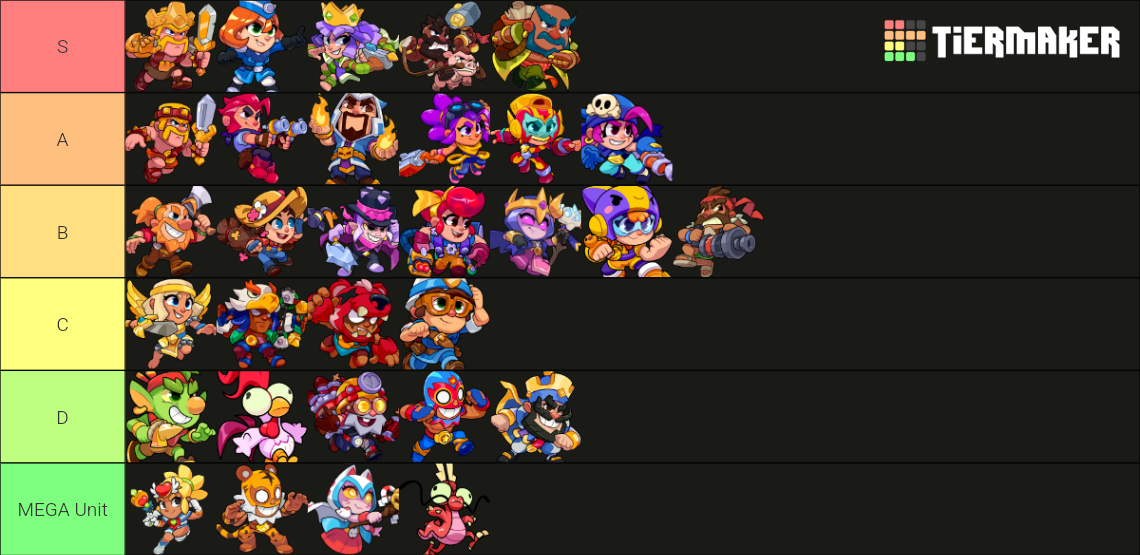 Squad Busters Tier List (Community Rankings) - TierMaker