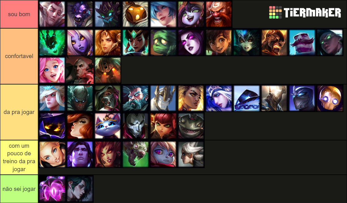 Support Champion Tier List (Community Rankings) - TierMaker