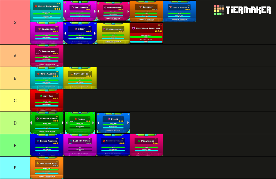 Geometry Dash (GD) Levels Tier List (Community Rankings) - TierMaker