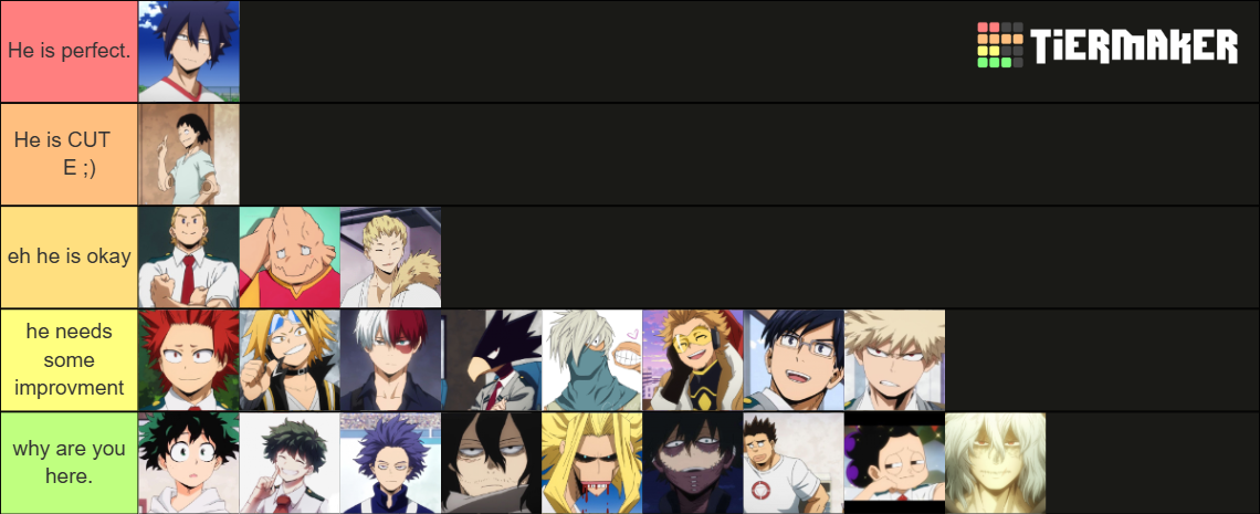 Recent My Hero Academia Tier Lists - TierMaker