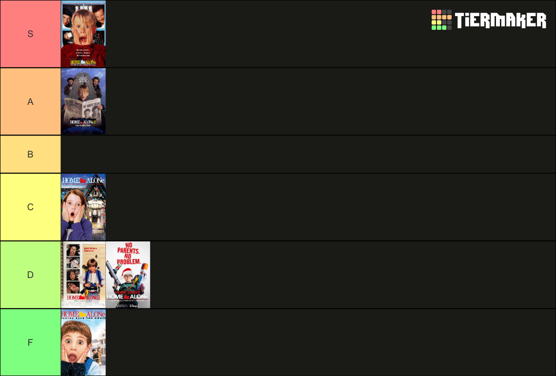 Home Alone Movies Tier List (Community Rankings) - TierMaker