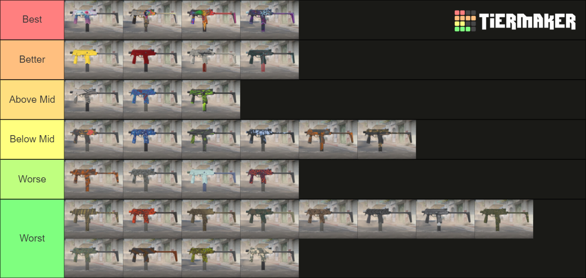 Counter-Strike 2 (CS2): All MP9 Skins (Feb 2024) Tier List (Community ...
