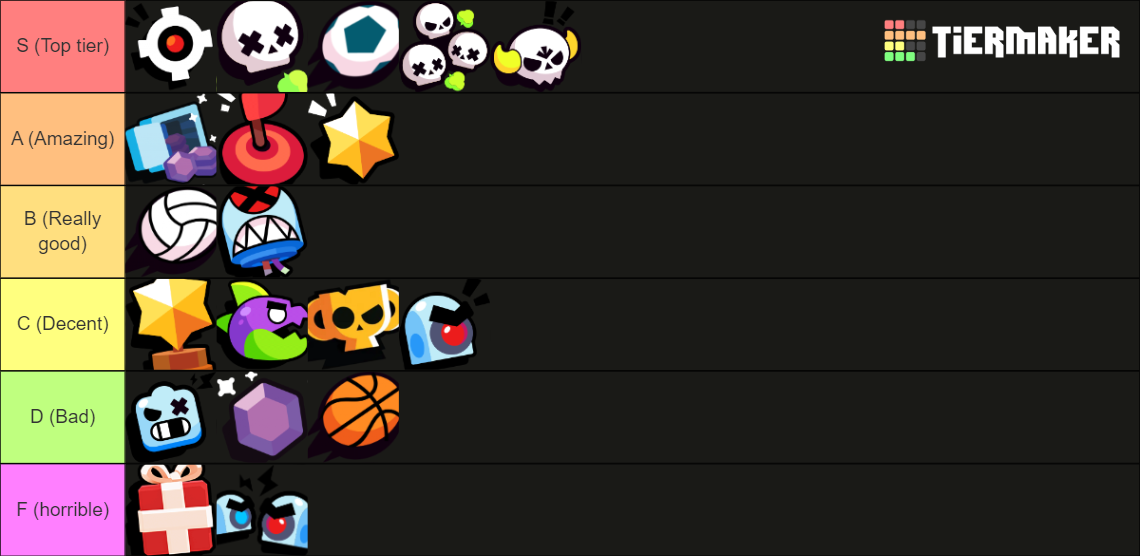 Brawl Stars game modes Tier List (Community Rankings) - TierMaker