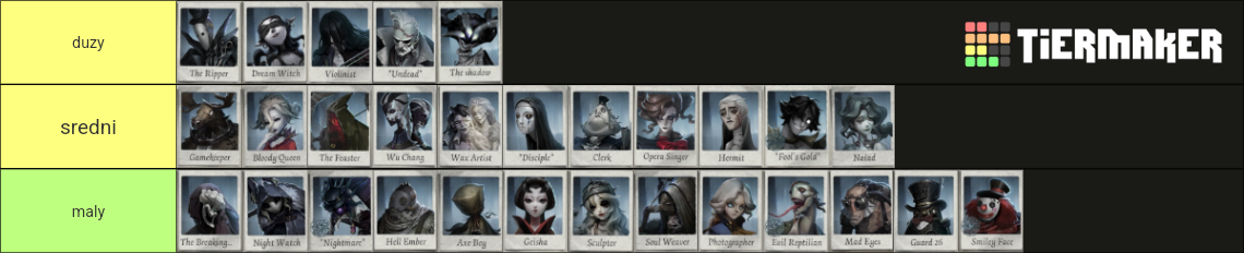 Identity V Hunters [IDV] Tier List (Community Rankings) - TierMaker