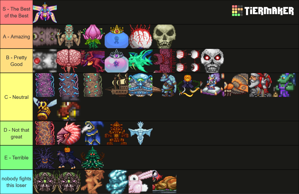 Terraria: Journey's End - All Bosses Tier List (Community Rankings ...