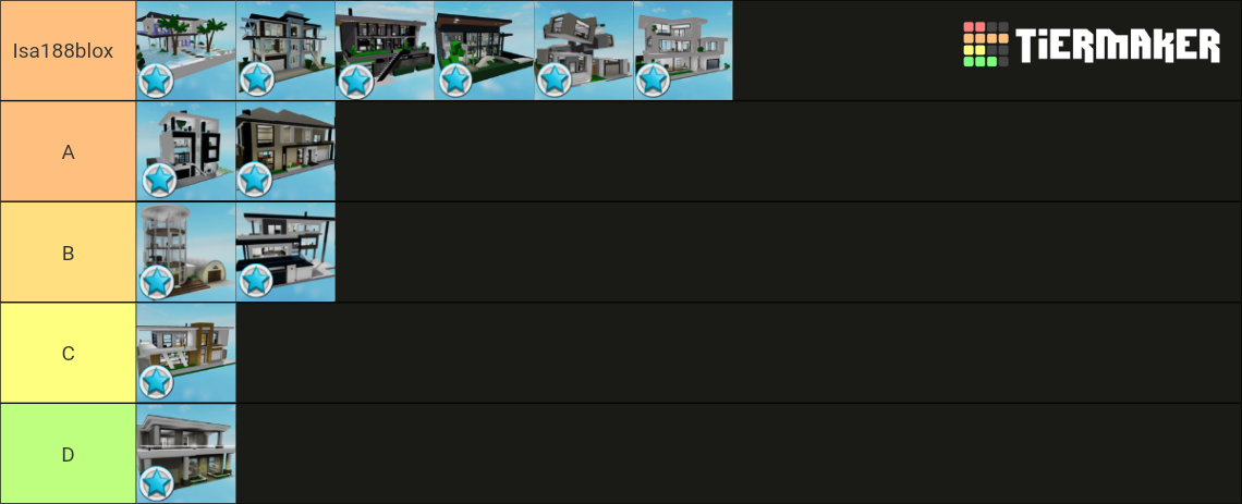 Brookhaven Premium Houses Tier List (Community Rankings) - TierMaker