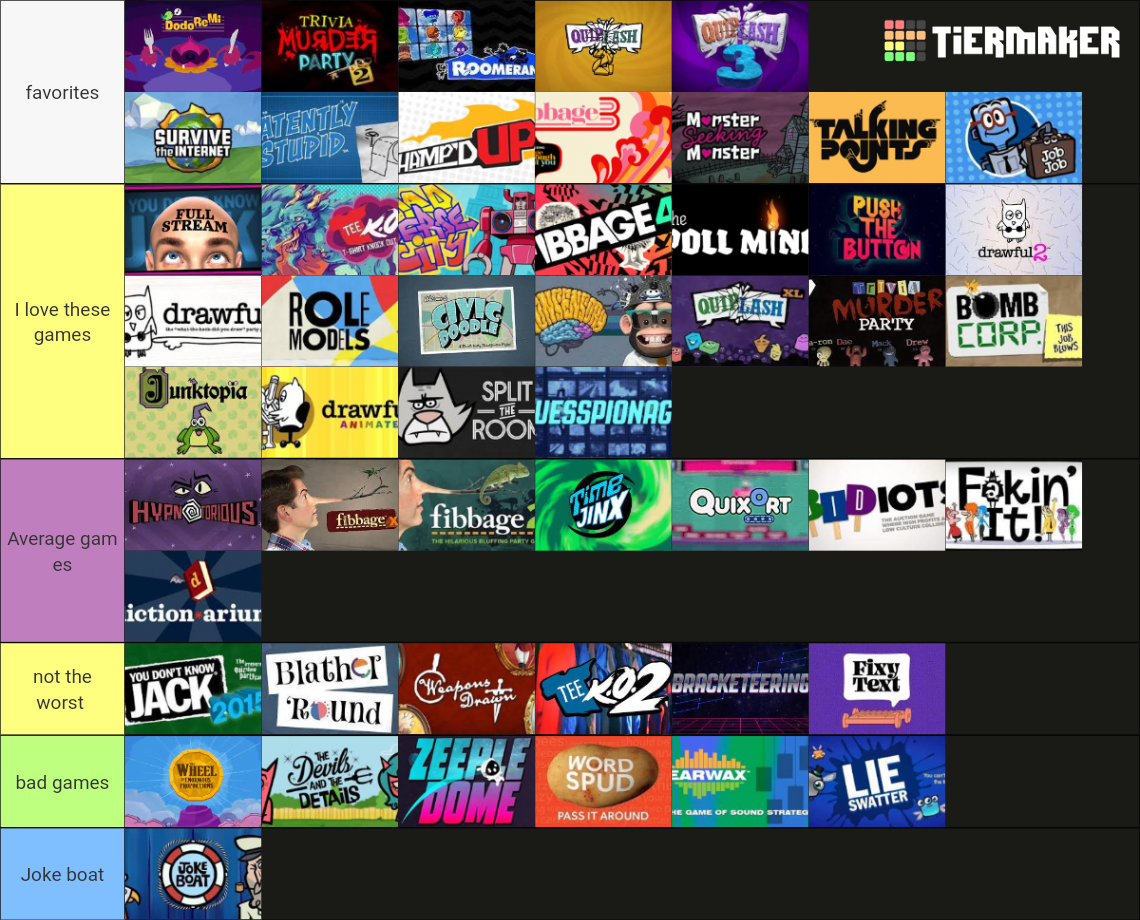 Every Jackbox Party pack Game (1-10) Tier List (Community Rankings ...