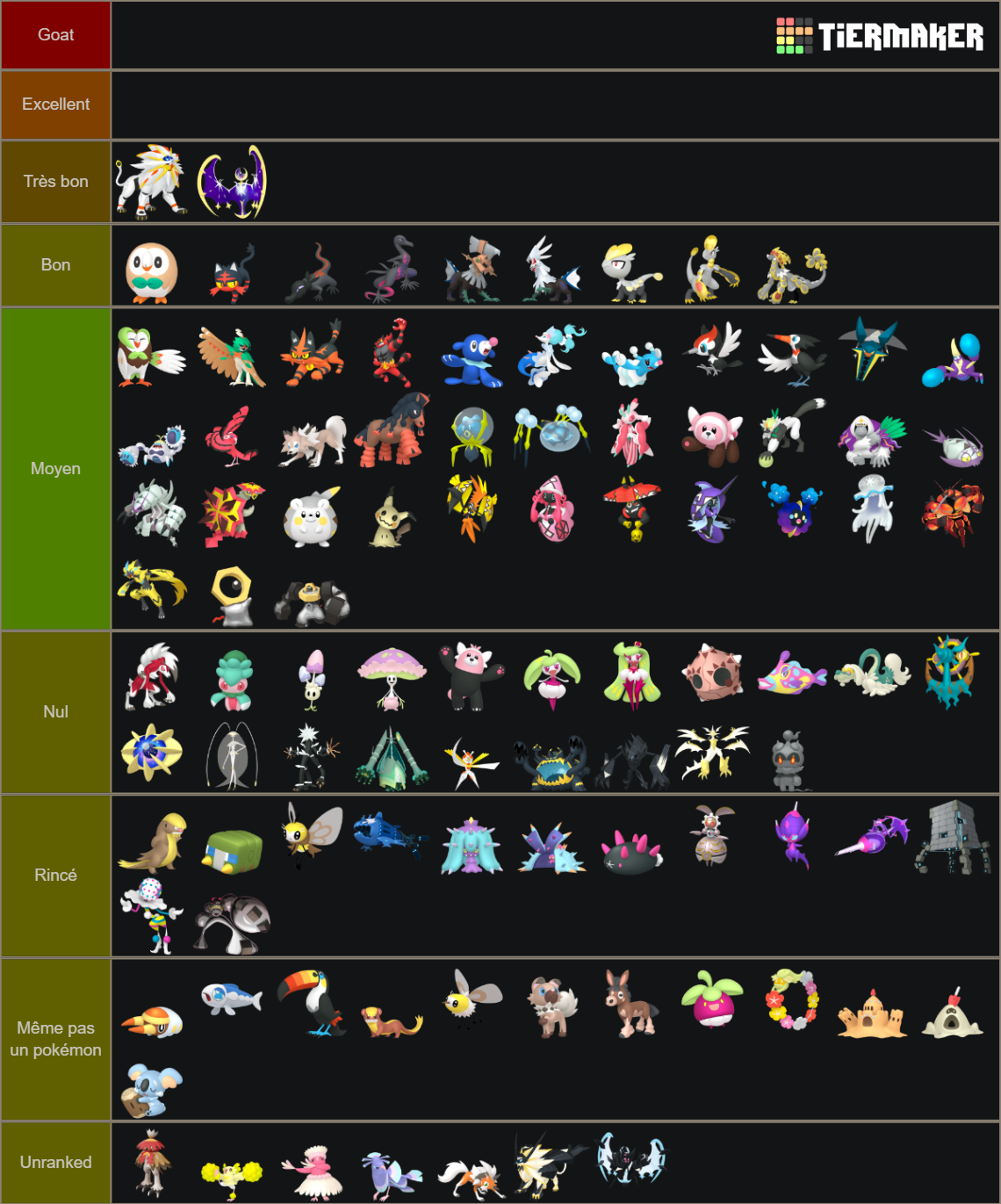 Gen 7 Pokemon Tier List (Community Rankings) - TierMaker