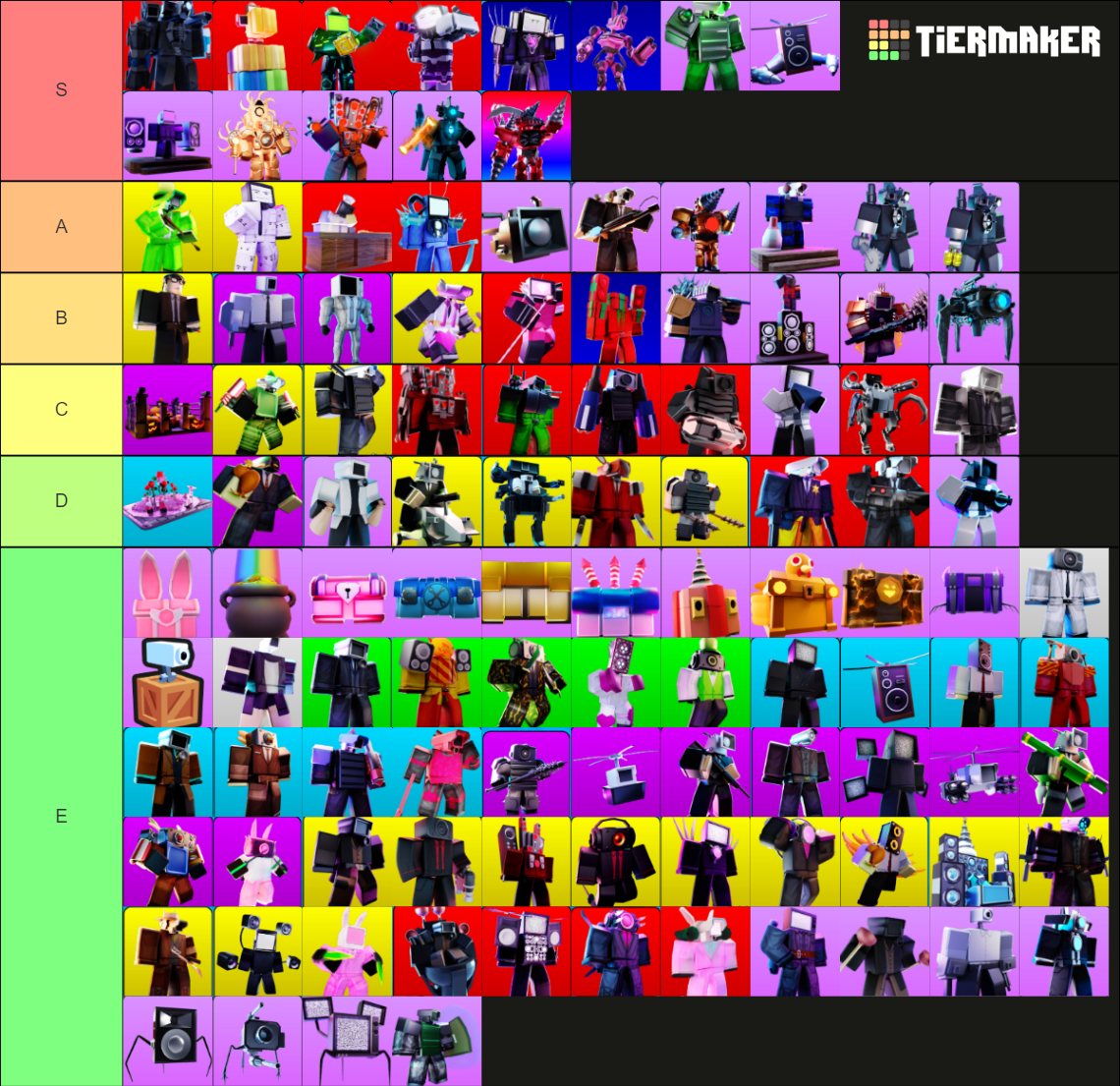 Toilet tower defense all units In the game 2024 Tier List (Community ...
