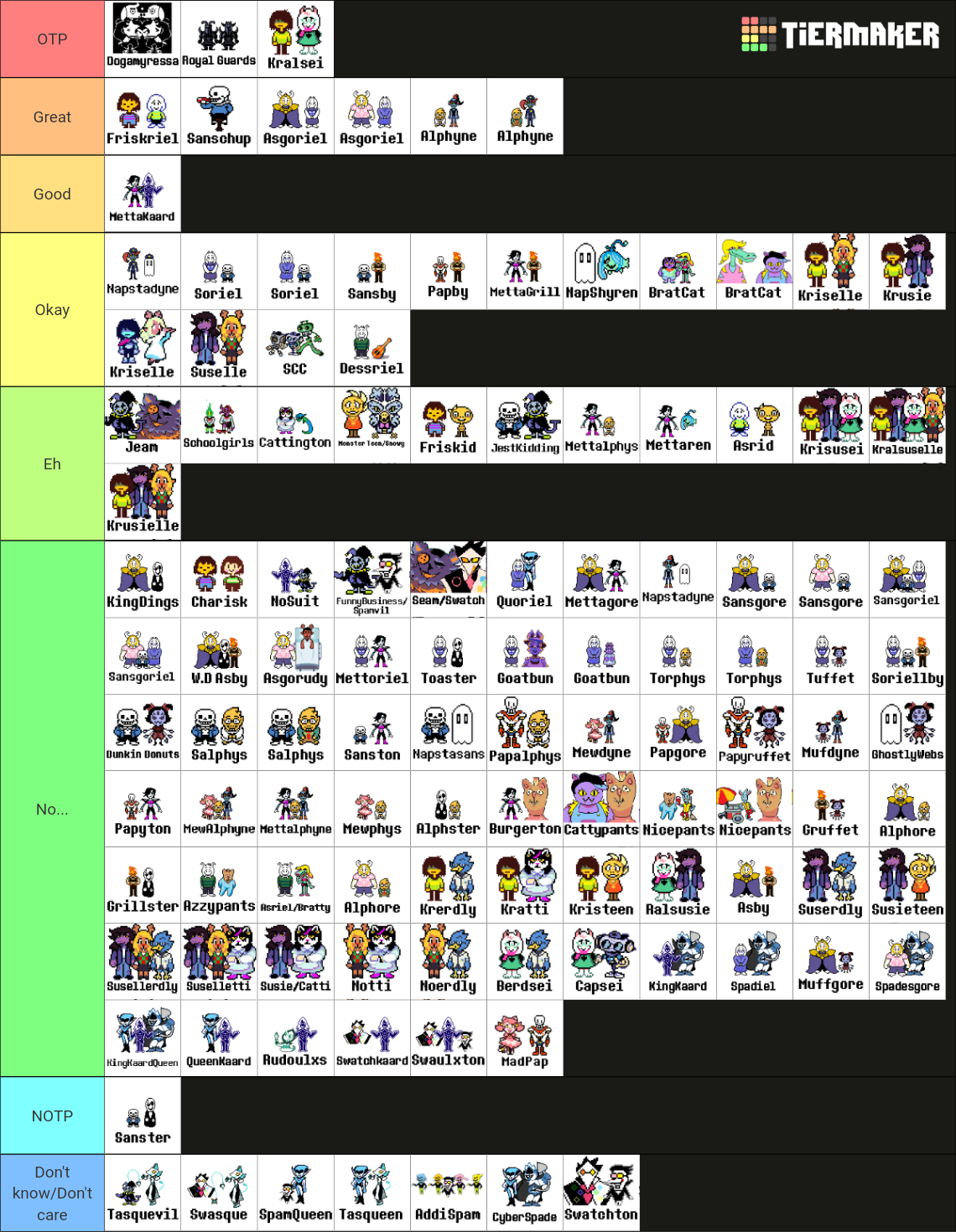 Undertale & Deltarune Ship Tierlist (with labels) Tier List (Community ...