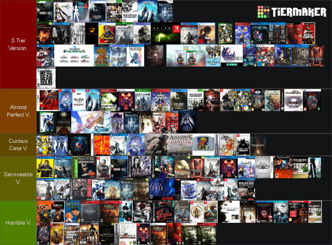Best Game Versions Tier List (Community Rankings) - TierMaker