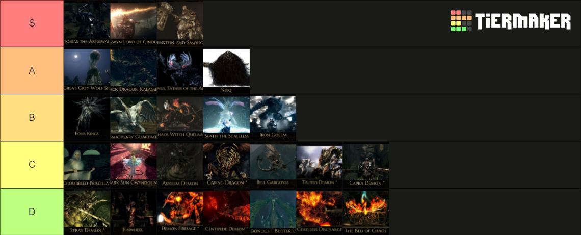 Dark Souls Remastered Bosses Tier List (Community Rankings) - TierMaker