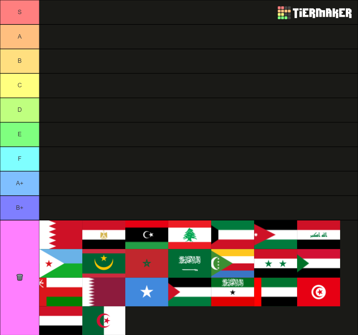 arab countries Tier List (Community Rankings) - TierMaker