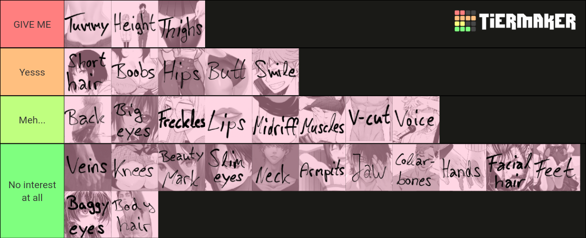 Attractive Body Features Tier List (Community Rankings) - TierMaker