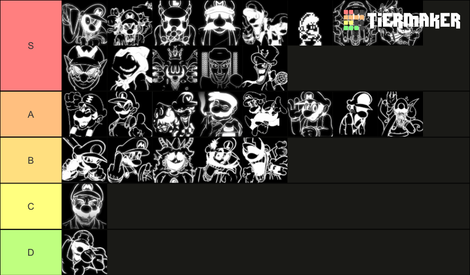 Mario’s Madness V2 OST Tier List (Community Rankings) - TierMaker