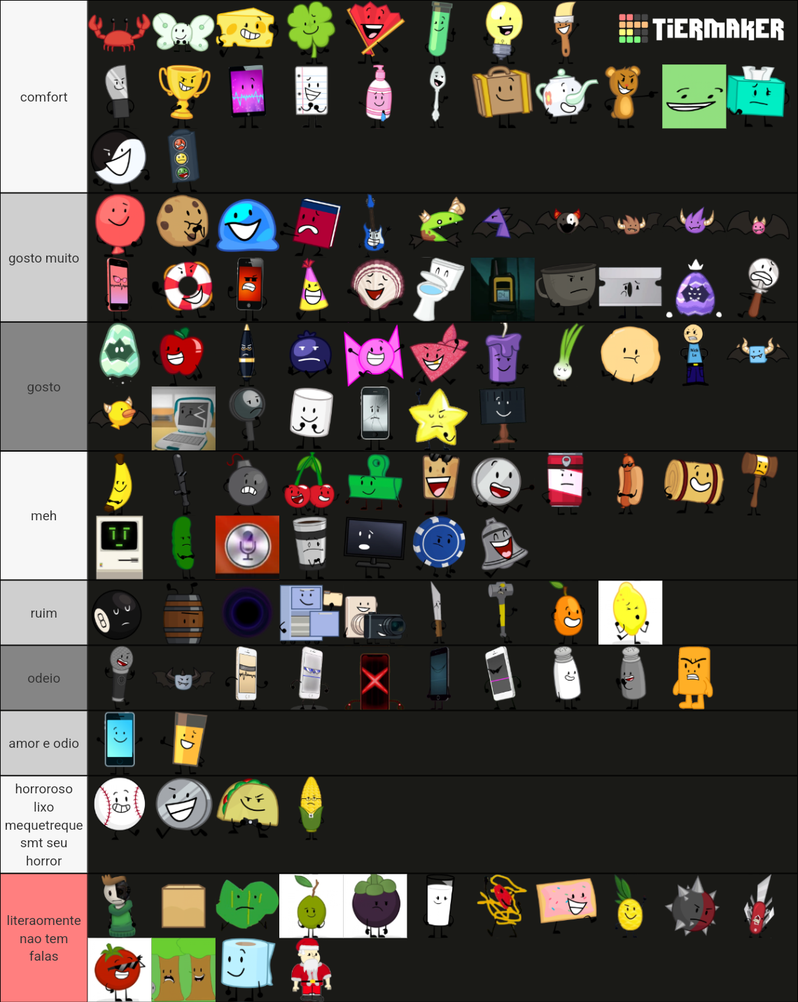 Inanimate Insanity ALL CHARACTERS (II, II2, III, FFF) Tier List ...