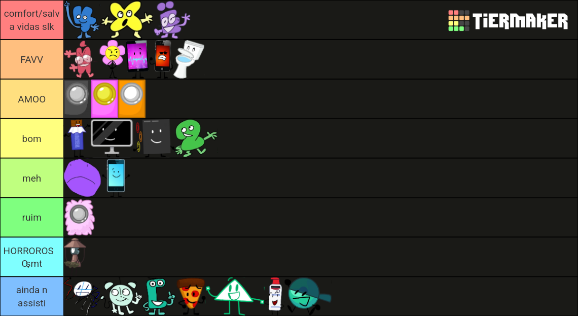 Object Show Hosts Tier List (Community Rankings) - TierMaker