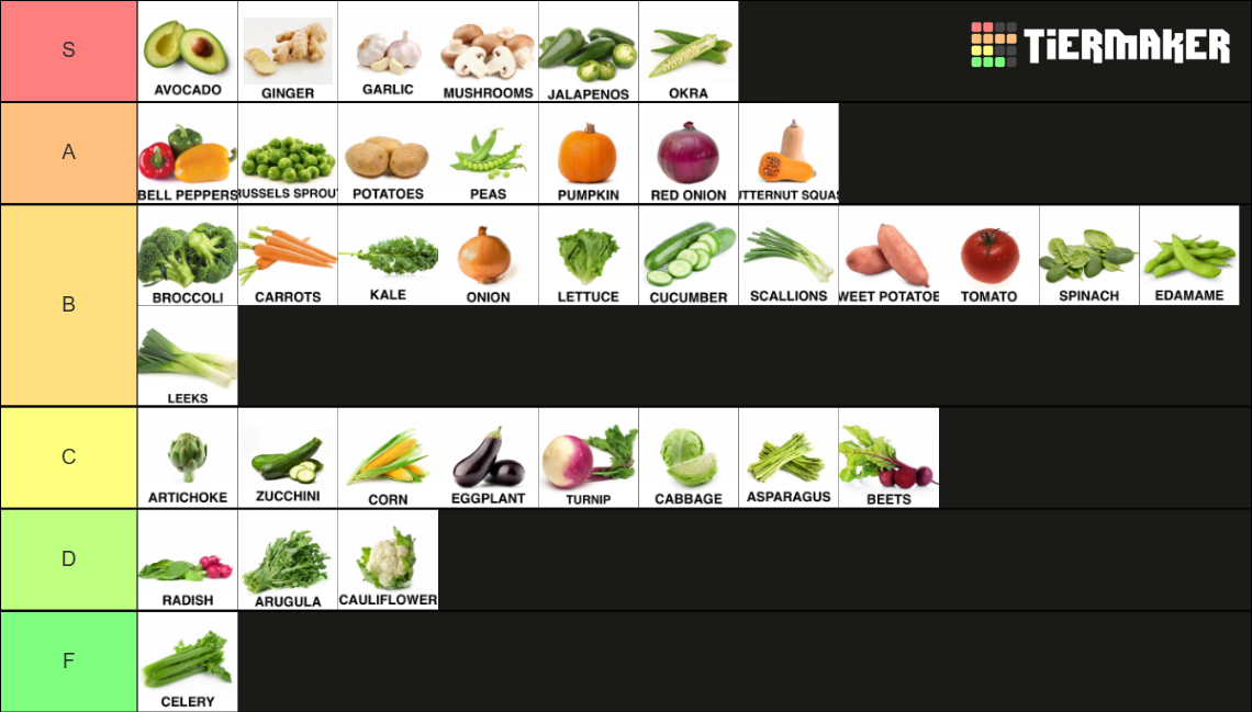 vegetables labeled Tier List (Community Rankings) - TierMaker