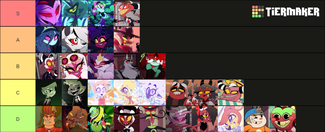 Helluva Boss Characters Tier List (Community Rankings) - TierMaker