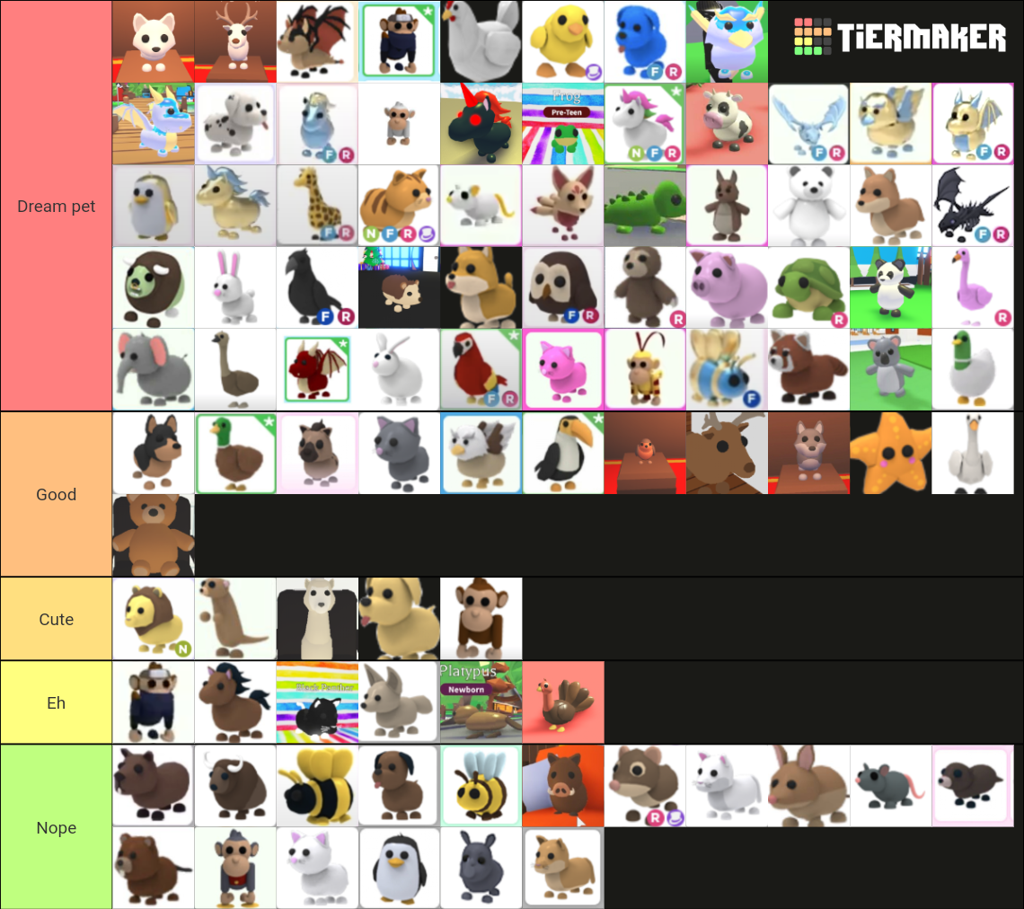 Adopt Me Pets Tier List (Community Rankings) - TierMaker