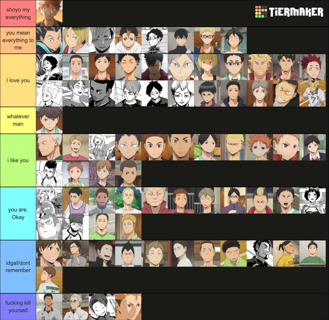 Haikyuu Characters Tier List (Community Rankings) - TierMaker