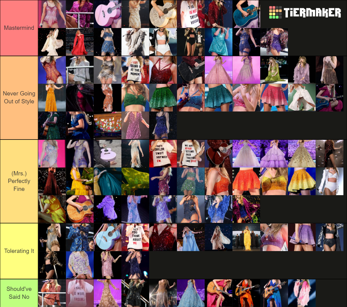 Literally Every Single Eras Tour Outfit Ever Tier List (Community ...