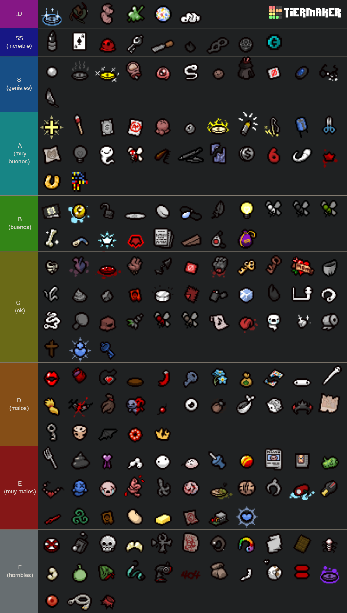The Binding of Isaac: Repentance | All the trinkets Tier List ...