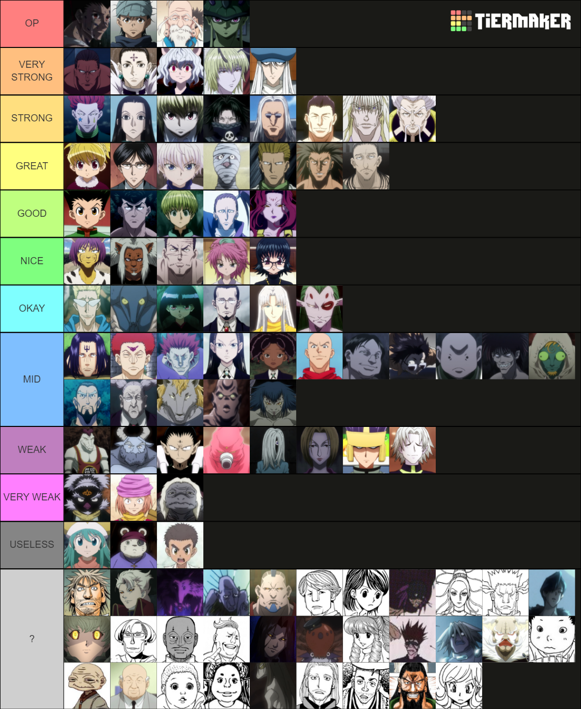 hunter x hunter top 101 strongest character Tier List (Community ...