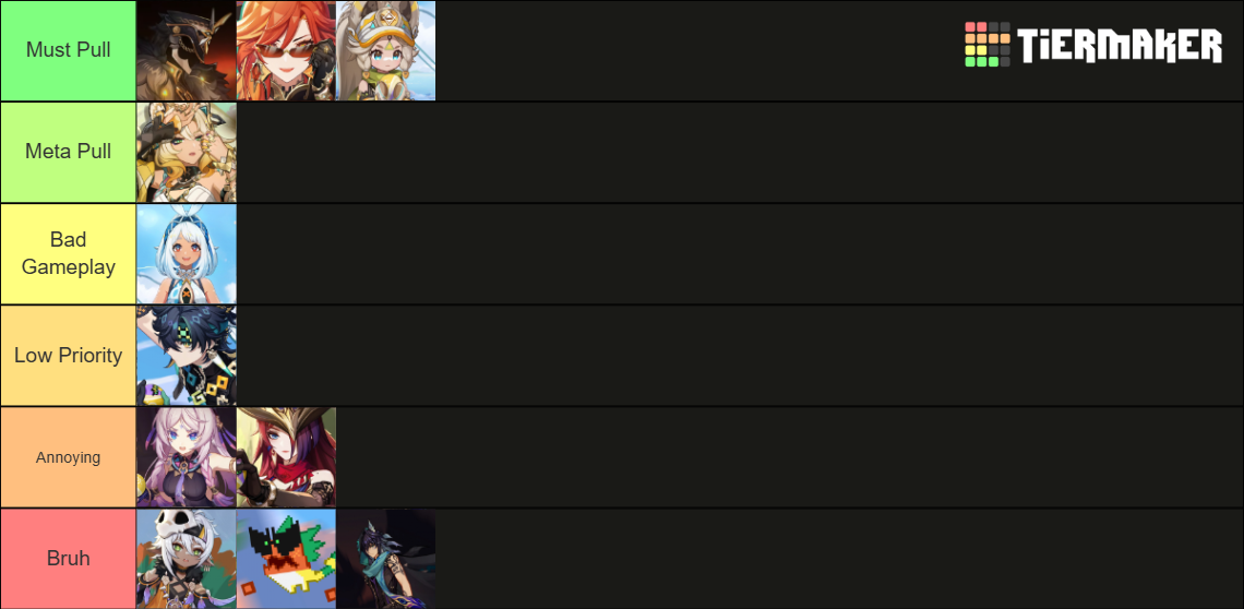 Genshin Natlan All Characters Tier List (Community Rankings) - TierMaker