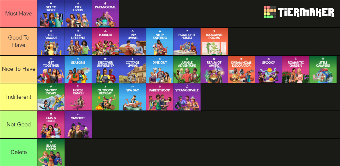 The Sims 4 every DLC (up to Businesses & Hobbies) Tier List (Community ...