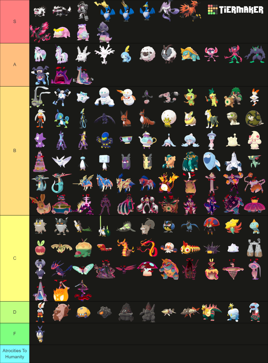 All New Gen 8 Pokemon (With Galarian, Gigantamax, and DLC) Tier List ...