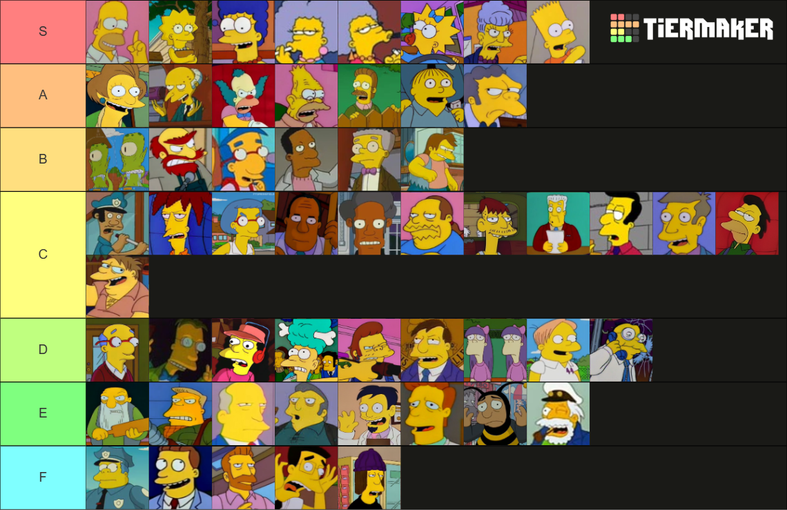 The Simpsons characters Tier List (Community Rankings) - TierMaker