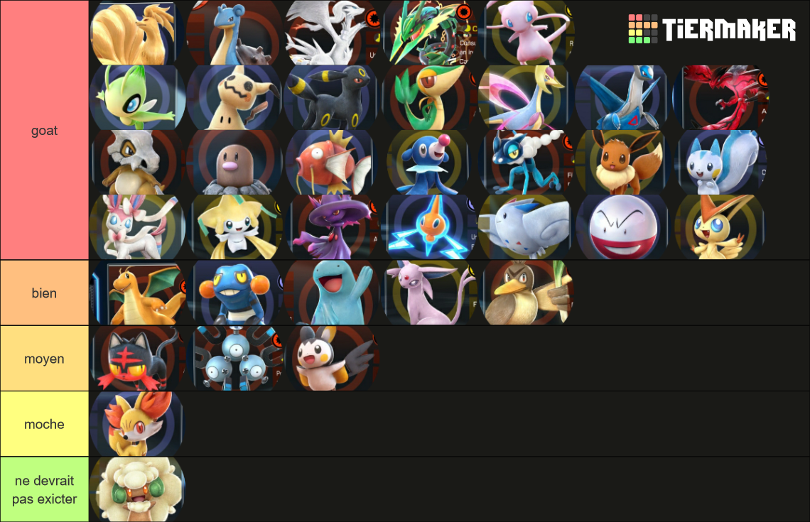 Pokken Tournament DX Support Tier List (Community Rankings) - TierMaker