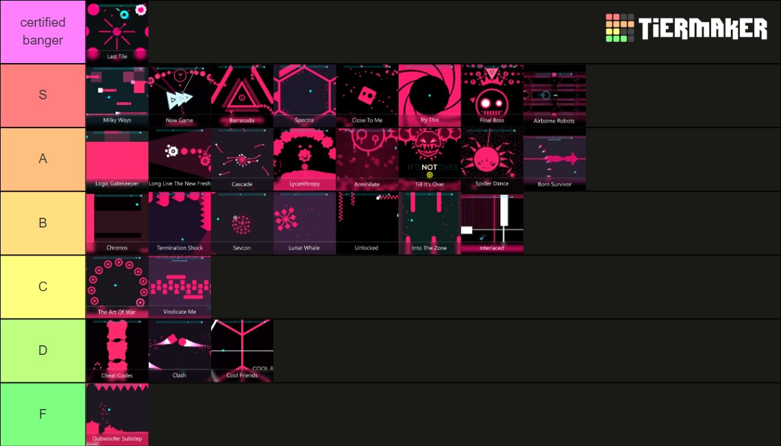 All Just Shapes and Beats story levels Tier List (Community Rankings ...