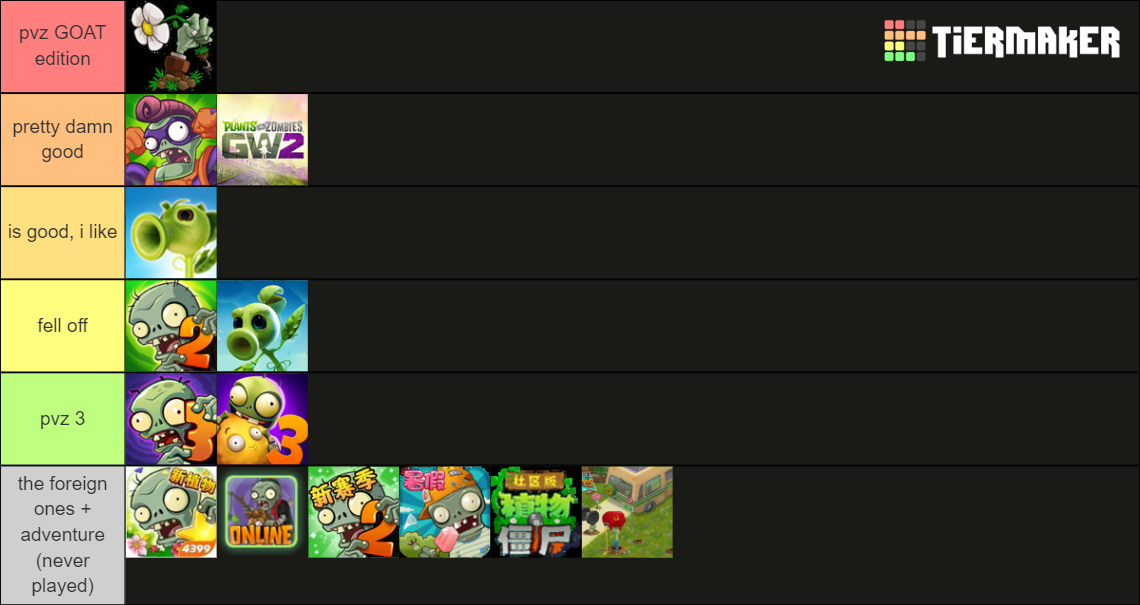 Plants vs. Zombies Games Tier List (Community Rankings) - TierMaker