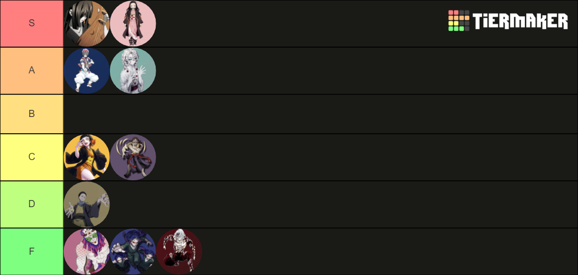 Demon Slayer RPG2 Blood Demon Arts Tier List (Community Rankings) - TierMaker