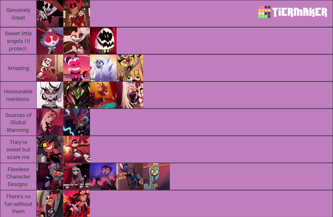 ALL Hazbin Hotel + Helluva Boss Characters Tier List (Community Rankings) - TierMaker
