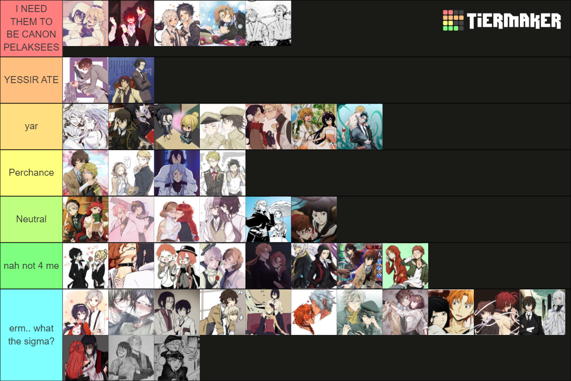 Bungou Stray Dogs Ships! Tier List (Community Rankings) - TierMaker