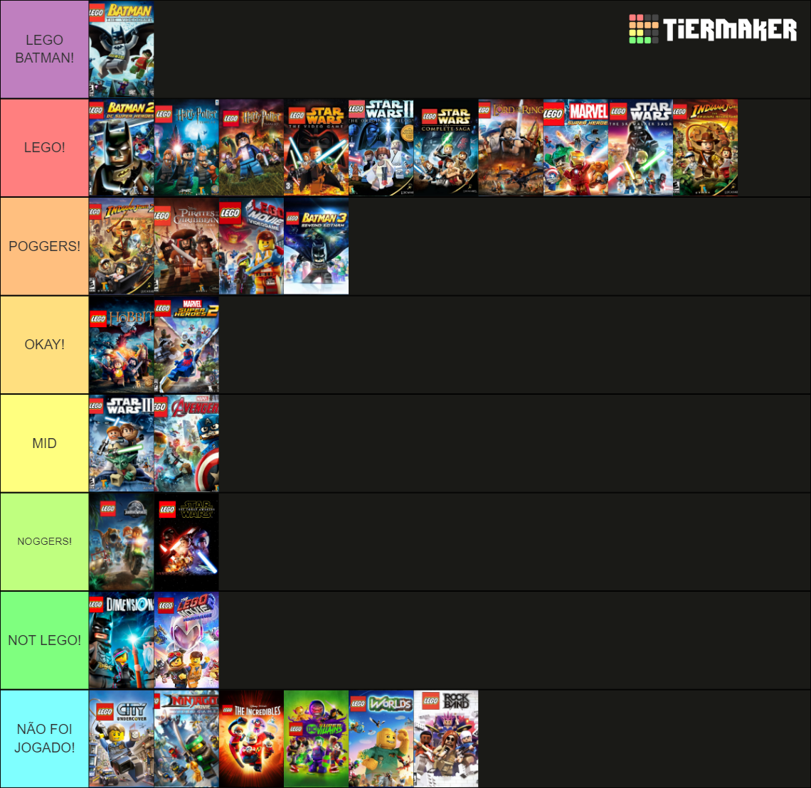 (57 GAMES) Definitive Tt Games LEGO Game Tier List (Community Rankings ...