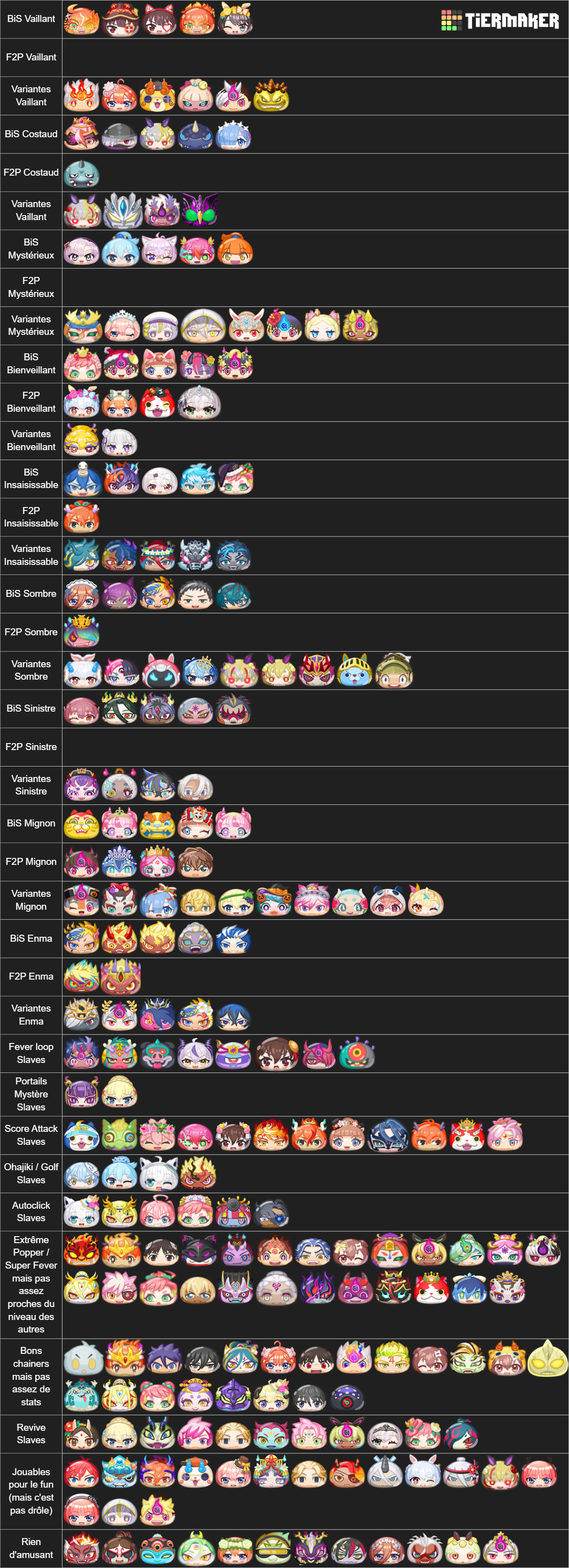 Yo-kai Watch Puni Puni/妖怪ウォッチぷにぷに Tier List (Community Rankings ...