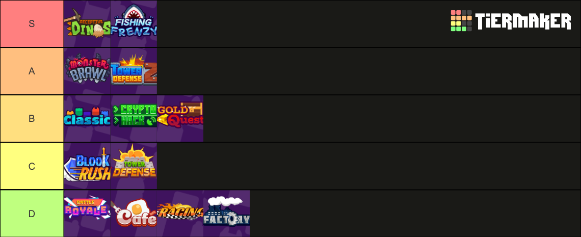Blooket Gamemodes Tier List (Community Rankings) - TierMaker