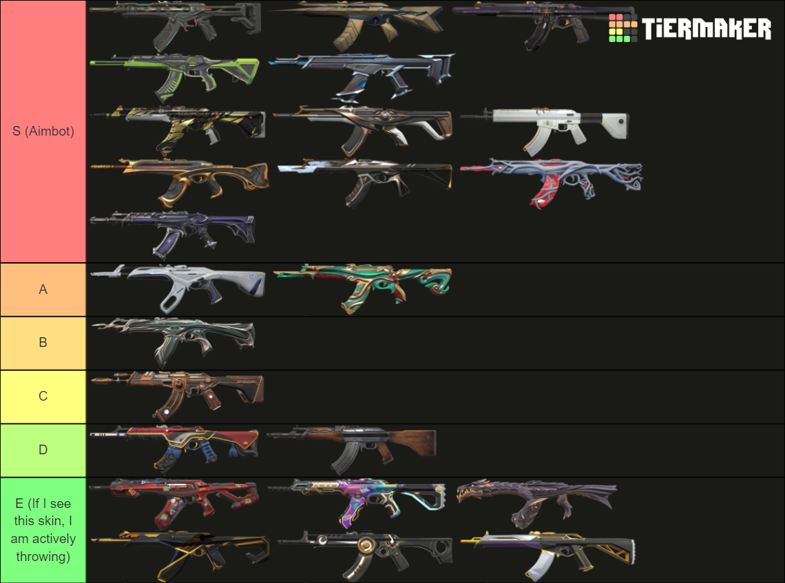 Valorant Vandal Skins (January 2024) Tier List (Community Rankings ...