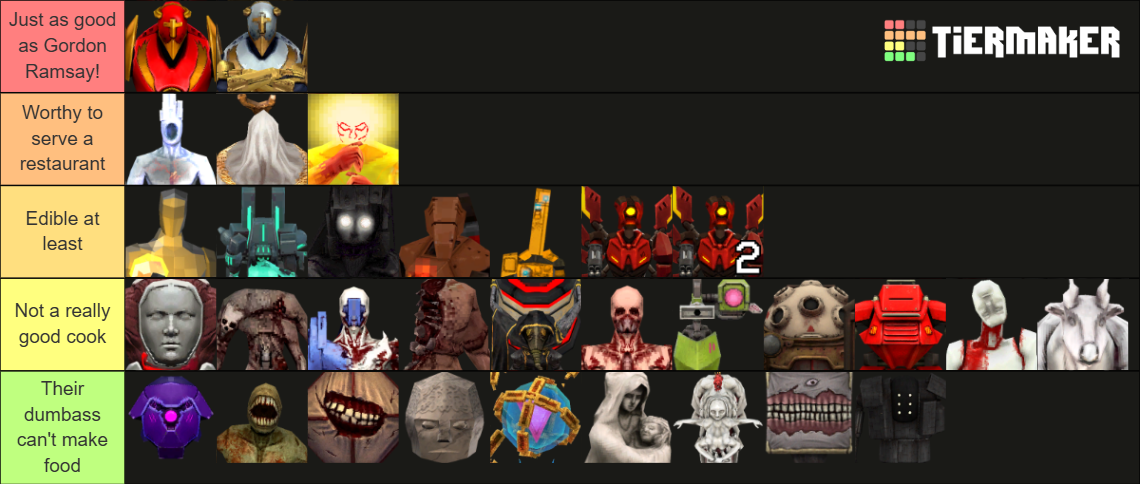 ULTRAKILL Enemies and Bosses Tier List (Community Rankings) - TierMaker