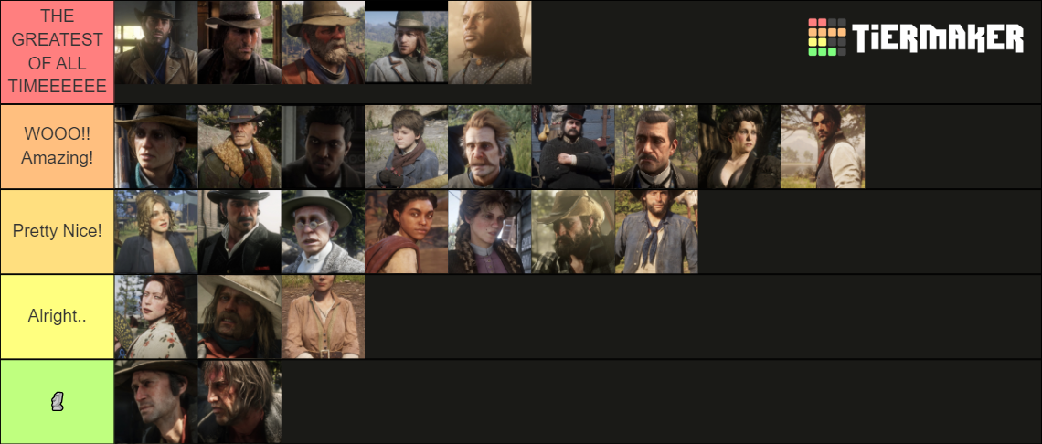 Red Dead Redemption 2 All Gang Members Tier List (Community Rankings ...