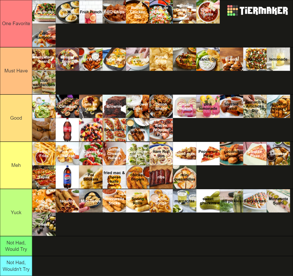 Best Appetizers/Party Foods Tier List (Community Rankings) - TierMaker