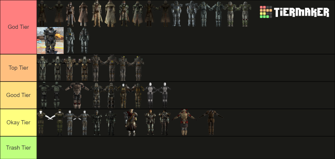 Fallout Armor Tier List (Community Rankings) - TierMaker