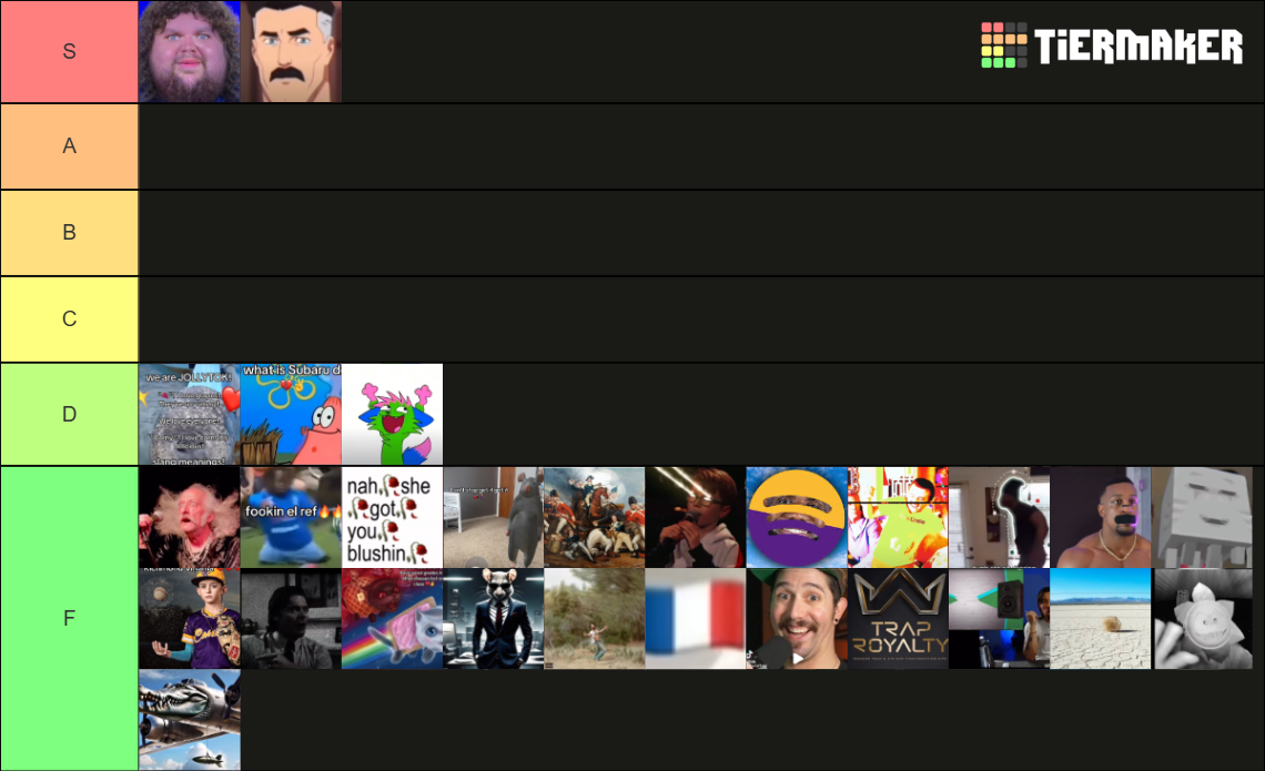March 2025 Memes Tier List (Community Rankings) - TierMaker